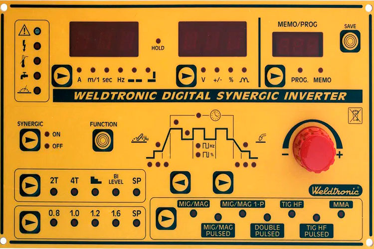 Synertech 6004 - 8004
